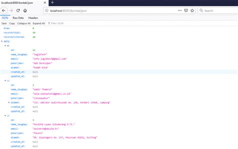 laravel tutorial menampilkan data dengan datatables