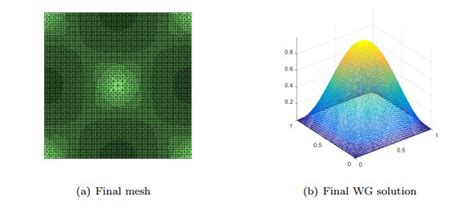 A Posteriori Error Estimate Of Weak Galerkin Fem For Second Order