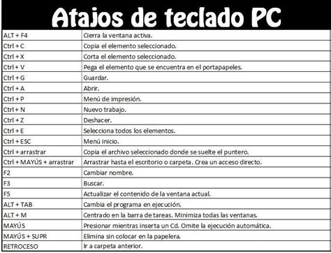Atajos En El Teclado Del Pc Toluna En 2020 Atajos De Teclado