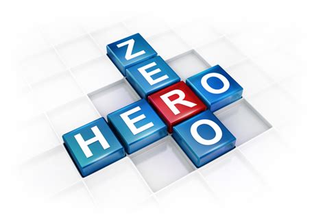 fail your way to success 4 tips for going from zero to hero leading