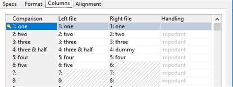 r draw mean and outlier points for box plots using