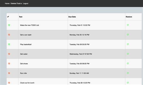 github bryangarcia831 todo list python python flask webpage for a