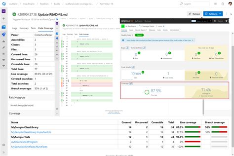 core code coverage done right