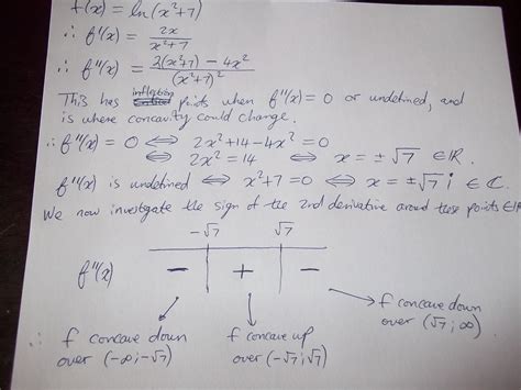 how do you determine whether the function f x ln x 2 7 is concave