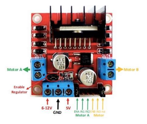 obstale avoiding robot using l298d arduino project hub