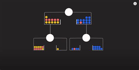 how to visualize gradient boosting decision trees with xgboost in