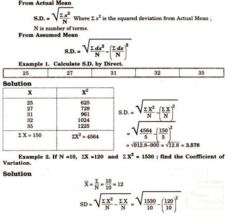Standard Deviation Formula Explained