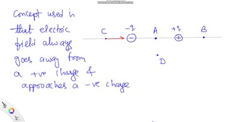 Solved 5 Draw The Electric Field Of Two Equal Magnitude Negative
