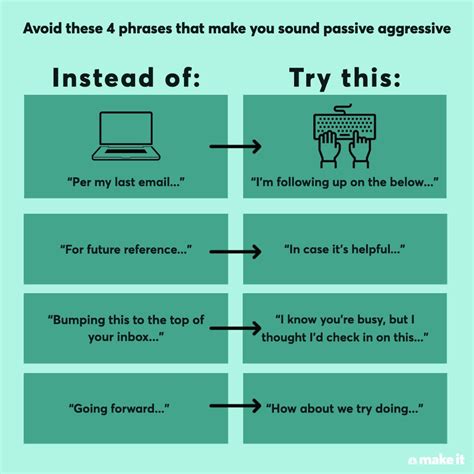 Avoid These 5 Phrases That Make You Sound Passive Aggressive—heres How