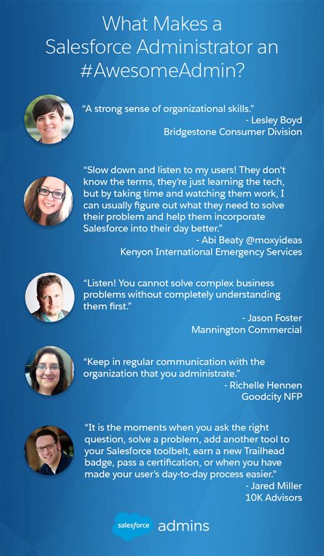 marketing your salesforce admin skills salesforce admins