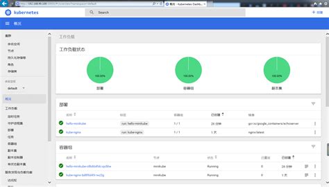 windows 7 下使用 minikube 学习 kubernetes 陈少文的博客