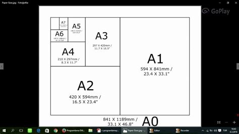 O Formato A1 594 X 841 Mm Apresentauma área Equivalente á área De