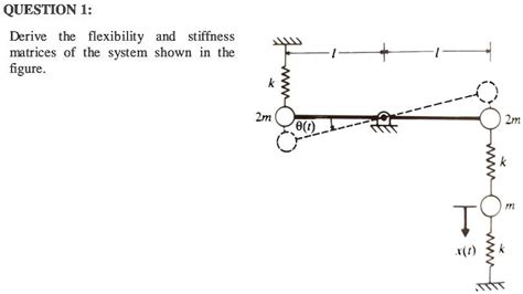 Solved Please I Want You To Write Step By Step And Properly Question 1