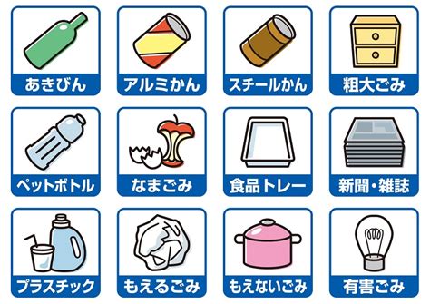 【ごみの減らし方】ごみを減らす取り組み「3r」をご存じですか？3rを学びましょう マムのおうちごはん