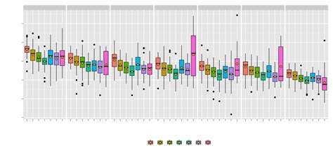 active analytics ltd blog