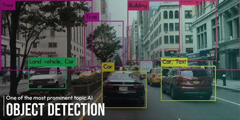 How To Implement Object Detection Using Deep Learning 45 Off