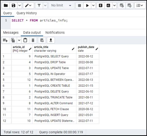 how to group by date time in postgresql commandprompt inc