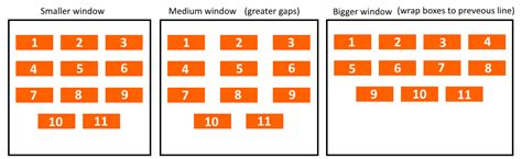 how can i do this with css and html stack overflow