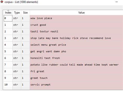 natural language processing and its implementation in python