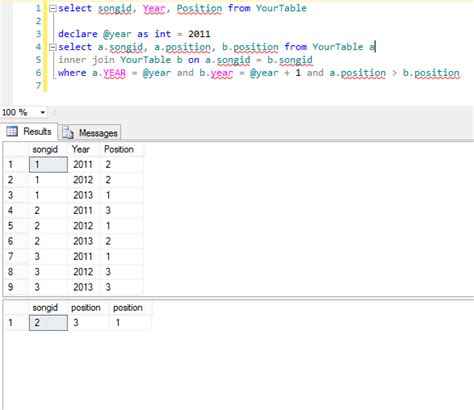 sql server compare two sql outputs stack overflow