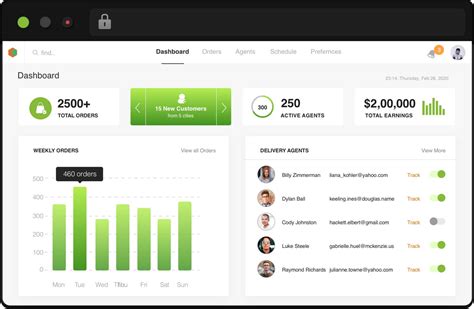 ubereats clone code brew labs