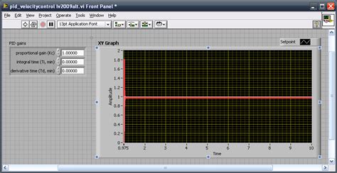 ni labview fpga compilation options national instruments