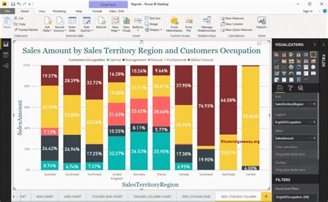 power bi 100 stacked column chart power bi docs riset
