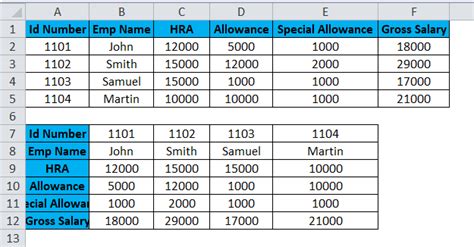 rows to columns in excel examples convert multiple rows to columns