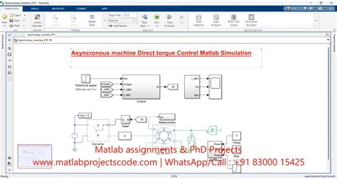 Asyncronous Machine Direct Torque Control Matlab Simulation