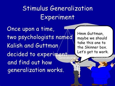 Stimulus Generalization