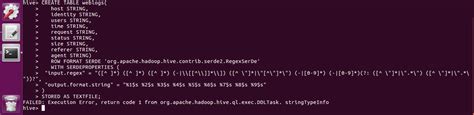 hiveql hive error failed execution error return code 1 from org
