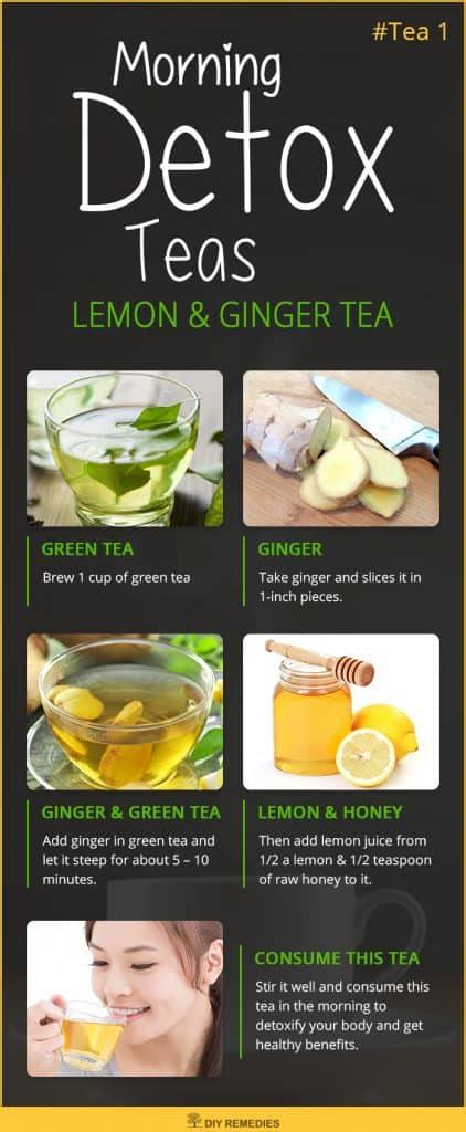 5 Best Morning Detox Teas