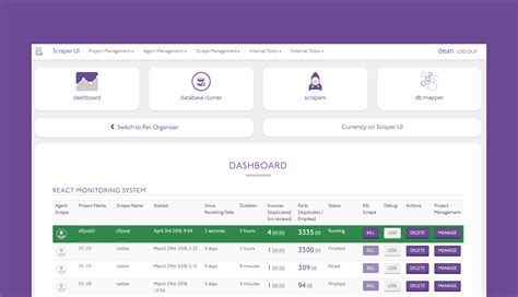 scraping web application and bot using machine learning and natural