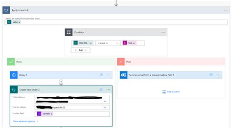 solved help power automate is bundling multiple sharepo power