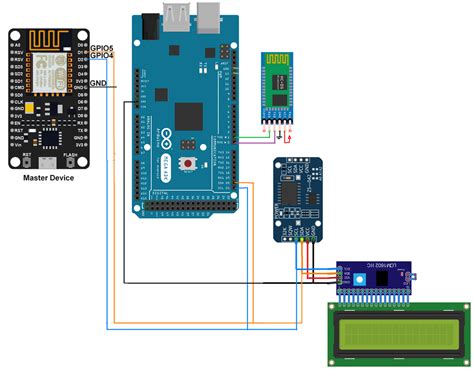 five parts are connected using i2c protocol project guidance