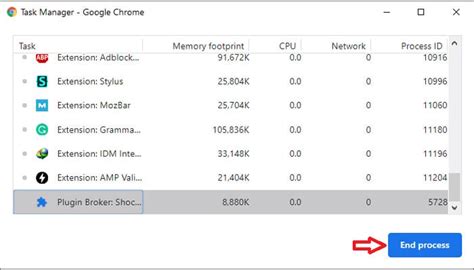 how to stop multiple chrome processes on computer guide 0 hot sex picture
