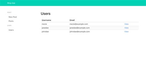 build a blog with vue graphql and apollo client ―