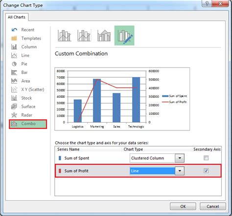 excel dual axis pivot chart display r squared value line line chart