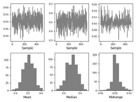 visualization — pandas 1 2 0 documentation
