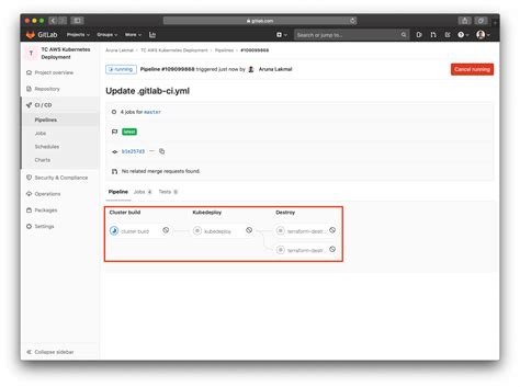 building a kubernetes cluster on aws with terraform ansible and gitlab