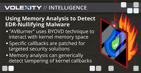 using memory analysis to detect edr nullifying malware volexity
