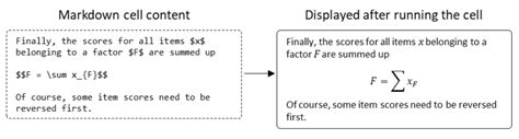 journal welcome to jupyter improving collaboration and reproduction in