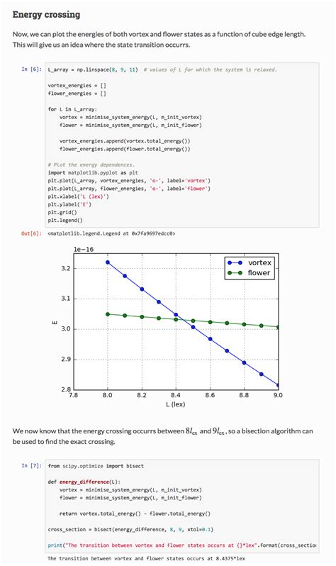 sympy python