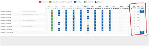 summary columns at the end of the scheduler daypilot forums