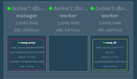 load balancing with docker swarm mode and sql server