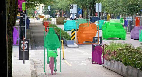do image processing in opencv and deep learning in python by