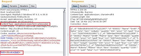 mongodb preventing mean stack mongodb vulnerabilities synopsys