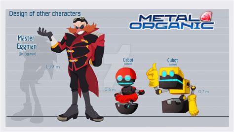 Design Of Other Characters 2 [metal Organic Au] By Artkotaro08017 On