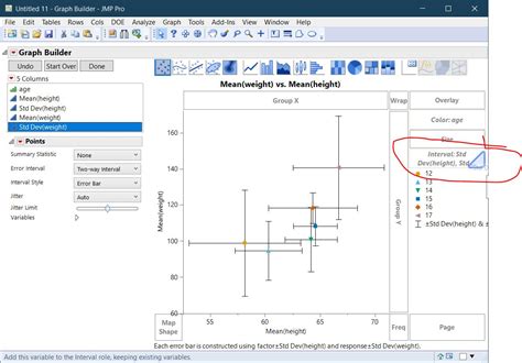 bi plots with error bars for both axis jmp user community