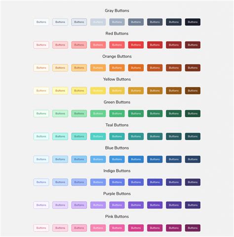 tailwind css buttons tailwind css buttons
